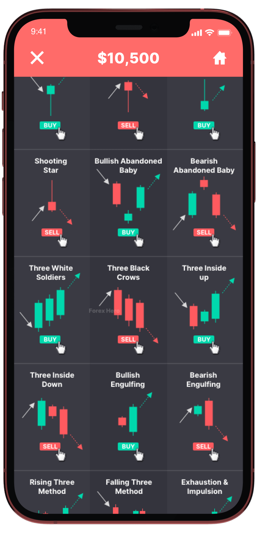 #1 App to Learn Forex Trading (For Beginners)